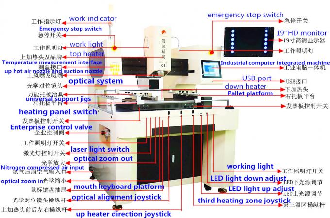 LED Fully Automatic BGA Rework Station SMD SMT PCB Surface Placement